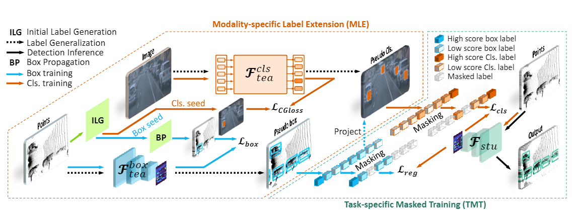 Xusheng's Homepage 郭徐晟的主页